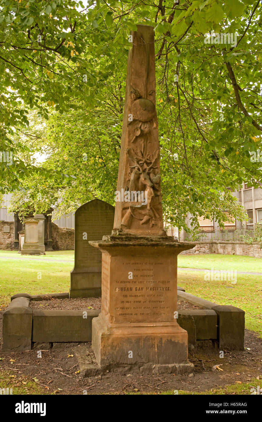 Duncan verbot macintyre -Fotos und -Bildmaterial in hoher Auflösung – Alamy