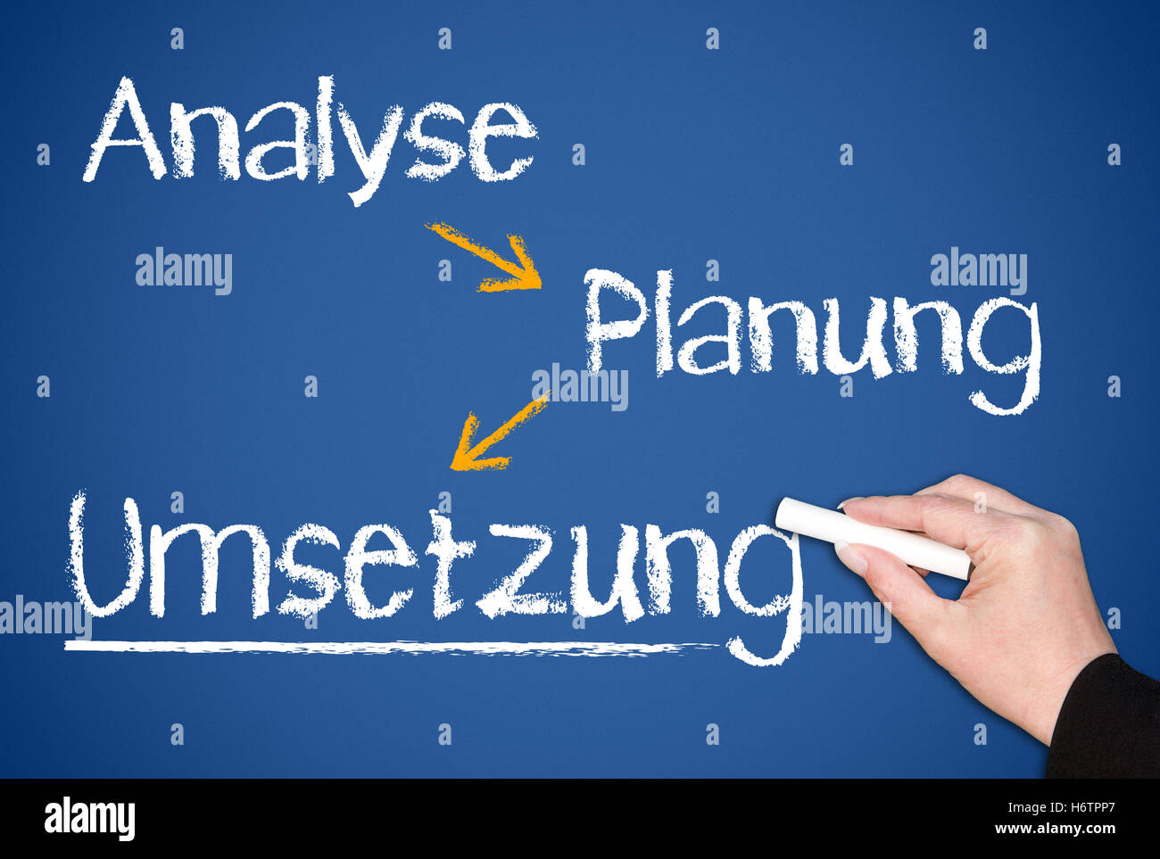 Planung umsetzung -Fotos und -Bildmaterial in hoher Auflösung – Alamy