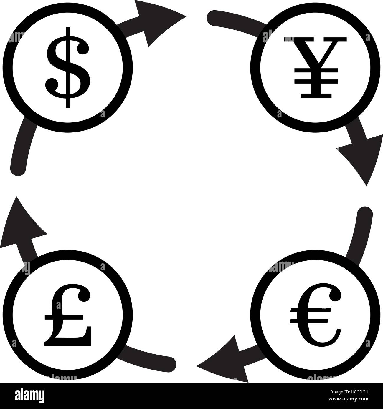Finanzen-Währung-Exchange-Vektor-Symbol gesetzt. Yuan, Dollar, Euro ...