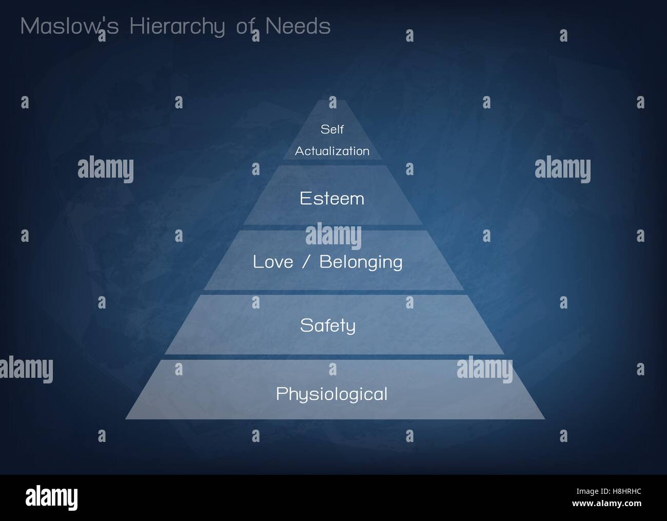 Soziale und psychologische Konzepte, Illustration von Maslow ...