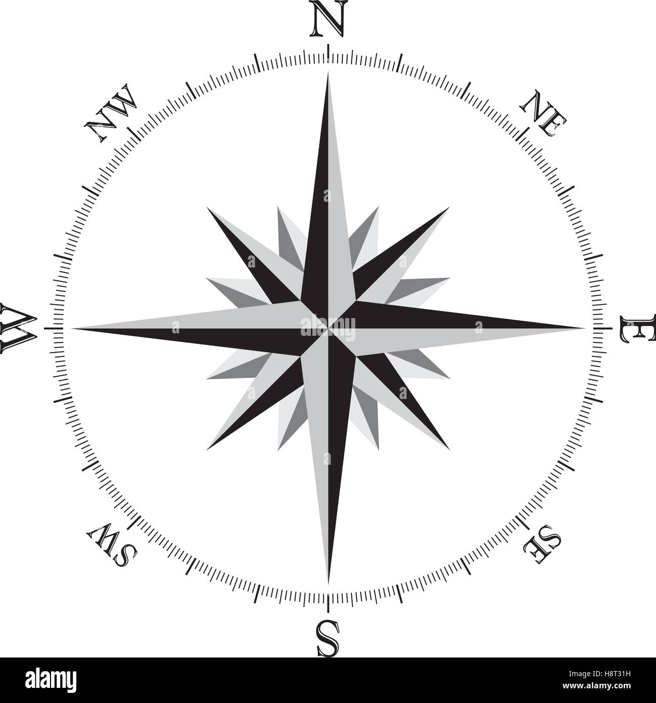 Himmelsrichtung vektor -Fotos und -Bildmaterial in hoher Auflösung – Alamy