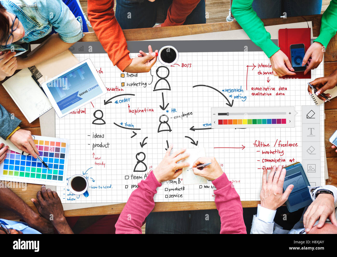 Organisation Chart Planung Managementkonzept Stockfotografie - Alamy