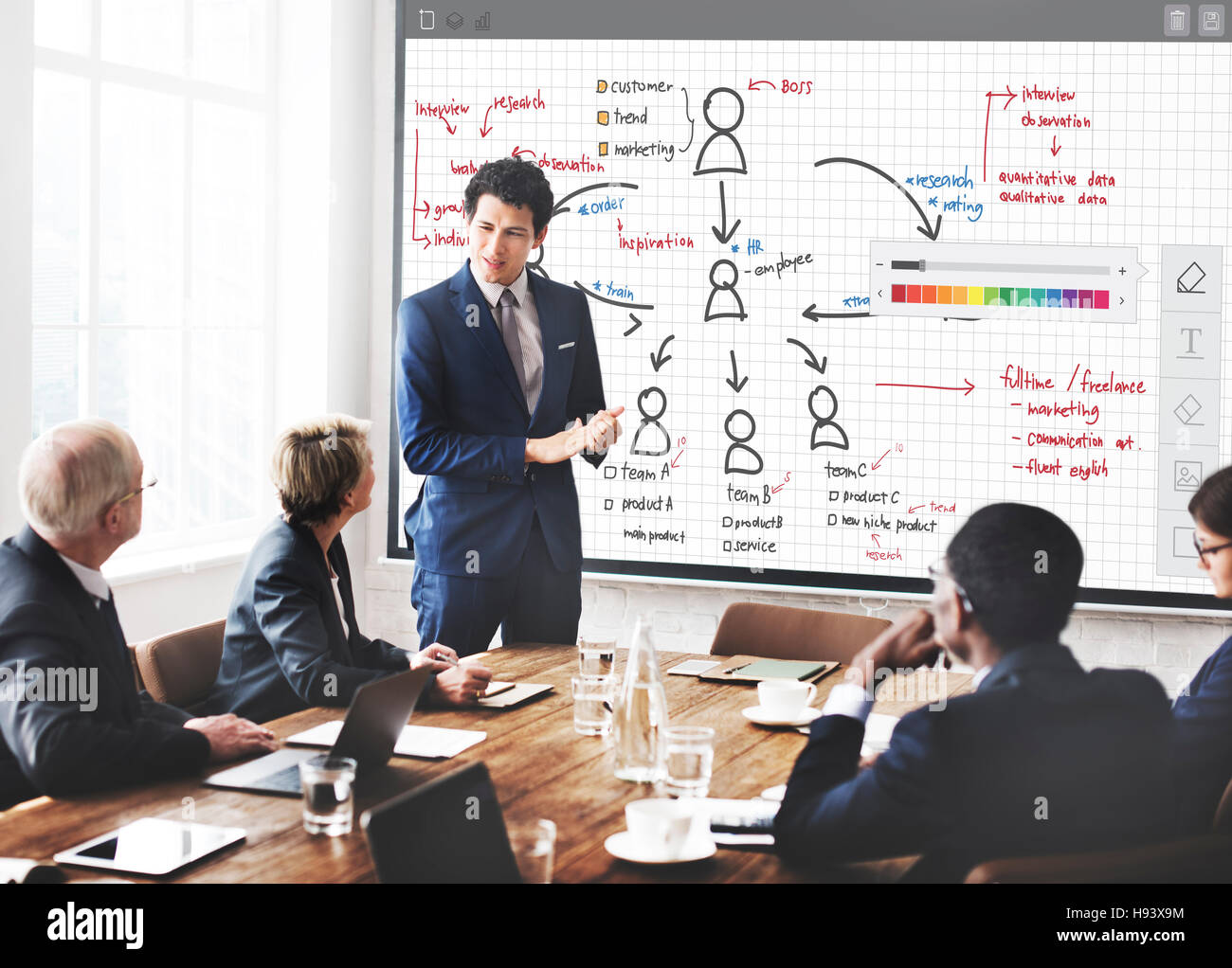 Organisation Chart Planung Managementkonzept Stockfotografie - Alamy
