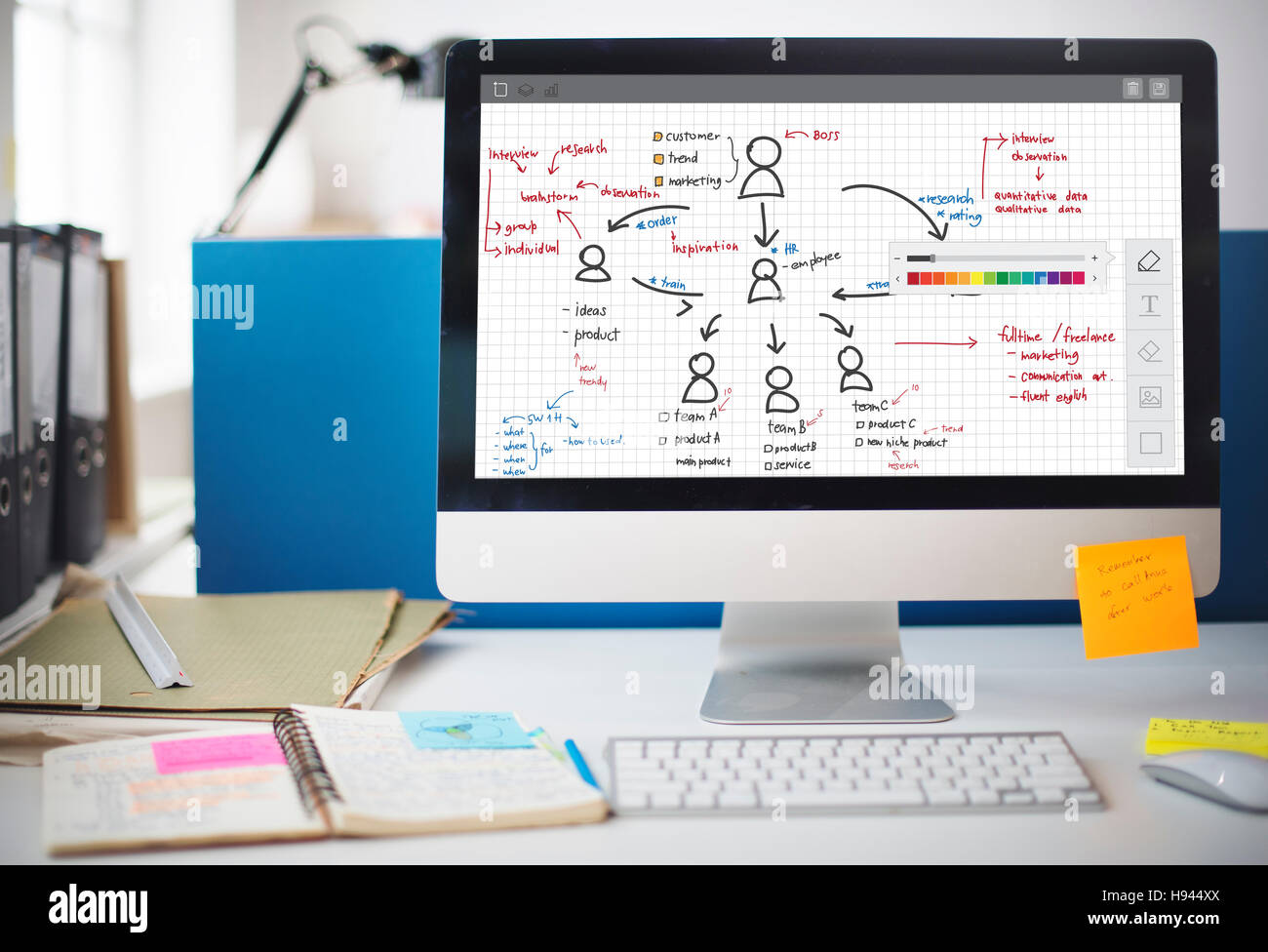 Organisation Chart Planung Managementkonzept Stockfotografie - Alamy