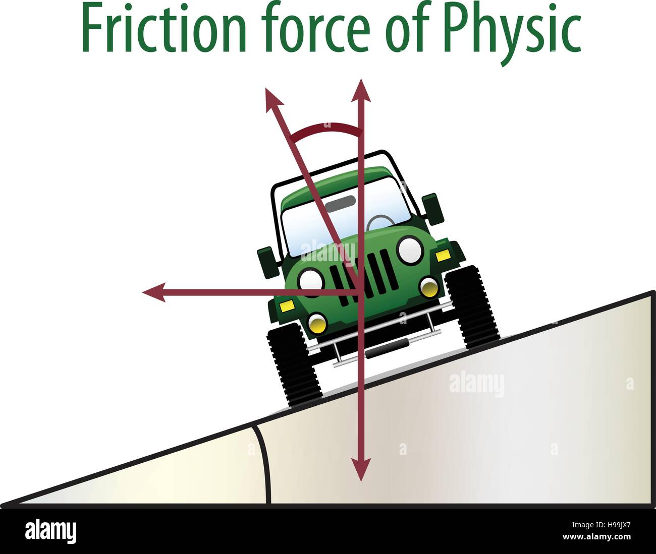 Vektor-Illustration der Reibungskraft Stock-Vektorgrafik - Alamy