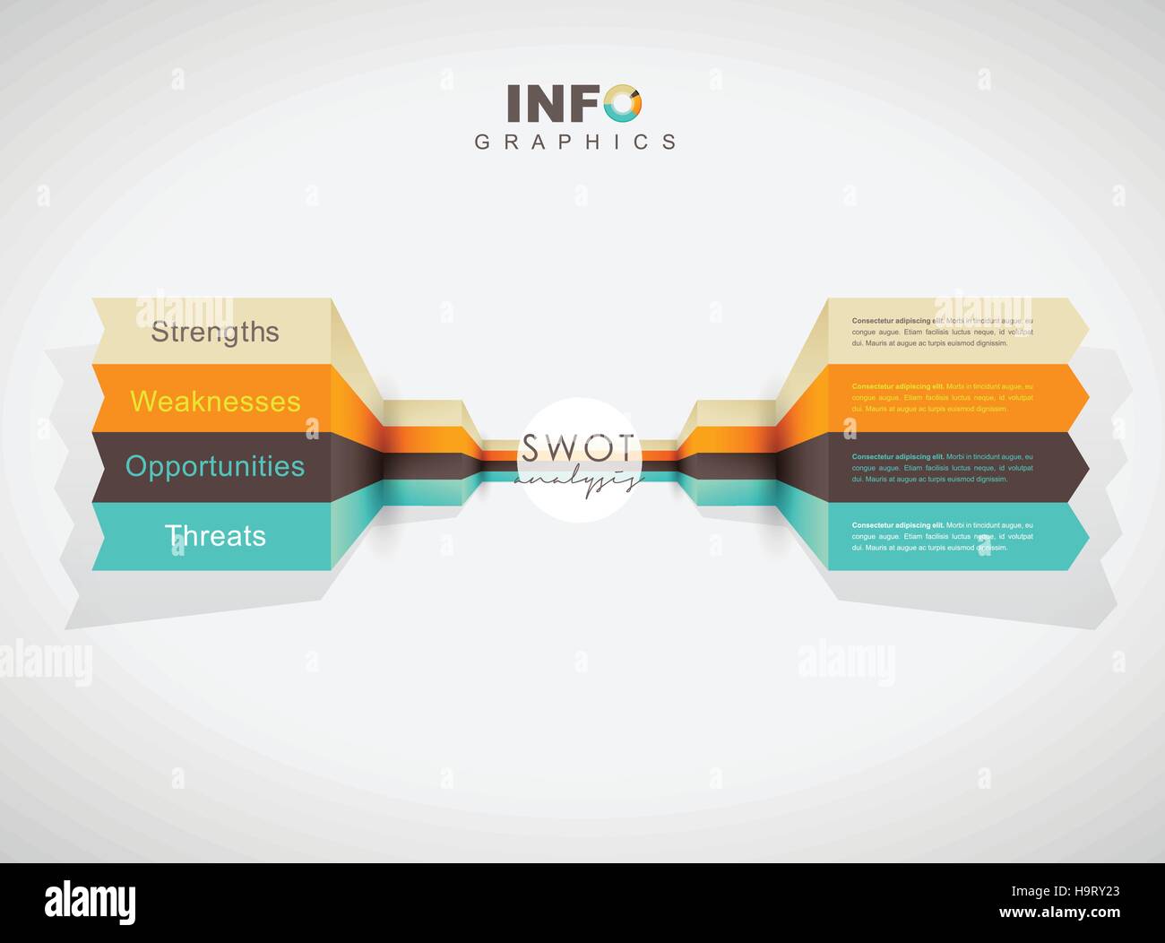 SWOT - (Stärken-Schwächen-Chancen-Gefahren) Strategie Mind Map ...