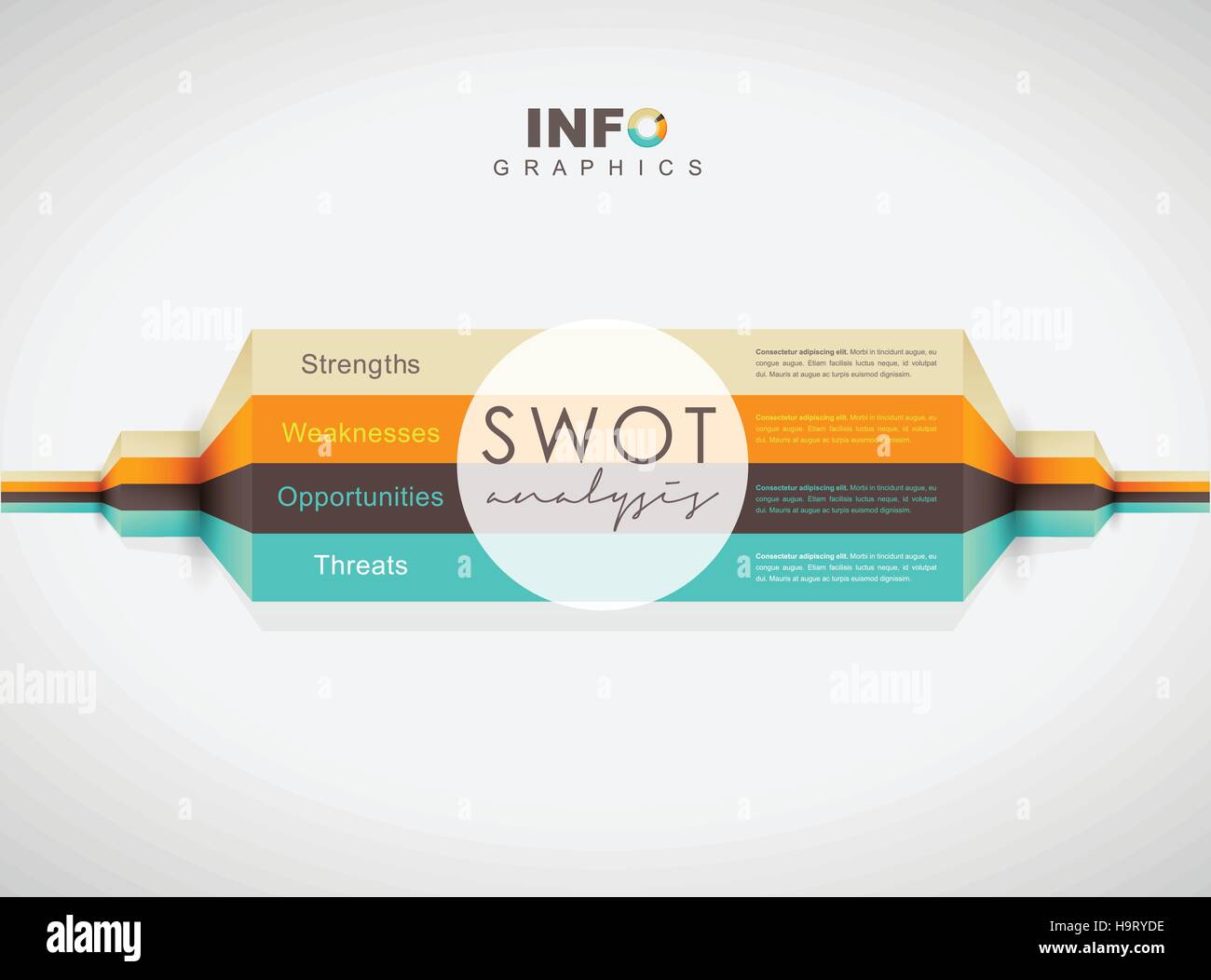SWOT - (Stärken-Schwächen-Chancen-Gefahren) Strategie Mind Map ...
