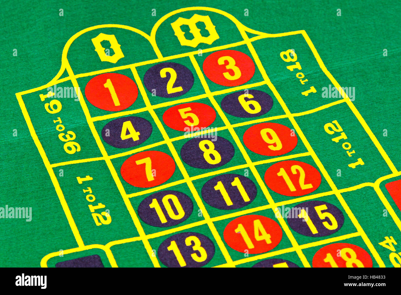 Casion table -Fotos und -Bildmaterial in hoher Auflösung – Alamy