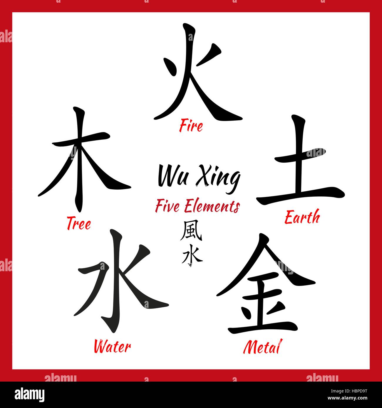 Wu xing Stock-Vektorgrafiken kaufen - Alamy