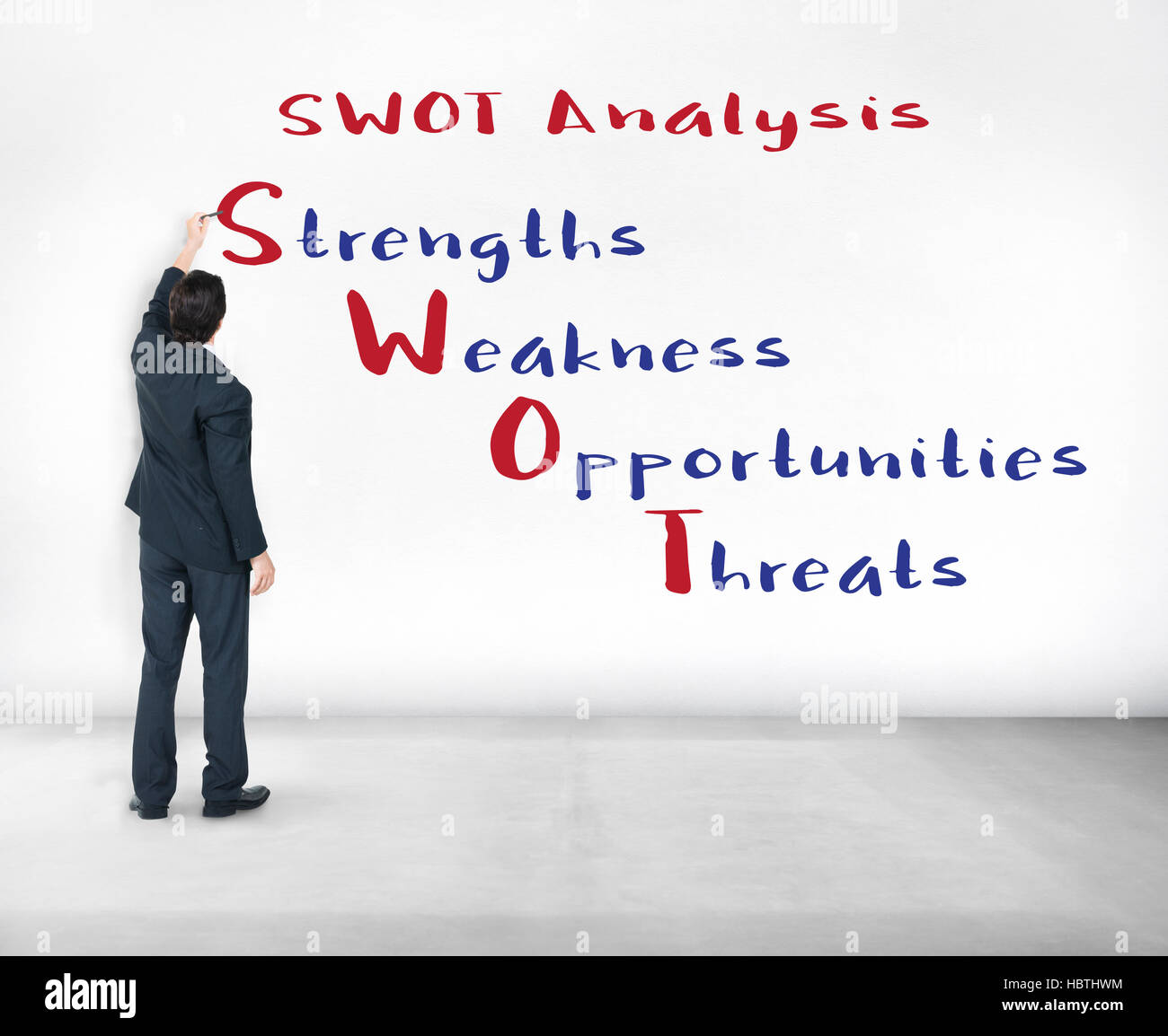 Swot analyse -Fotos und -Bildmaterial in hoher Auflösung – Alamy