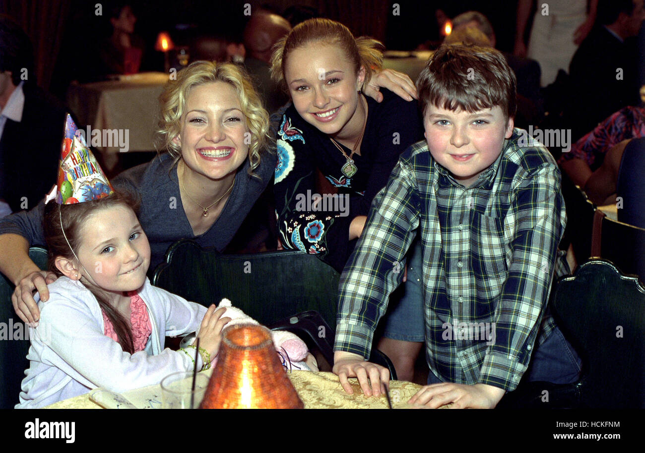 RAISING HELEN, Abigail Breslin, Kate Hudson, Hayden Panettiere, Spencer ...
