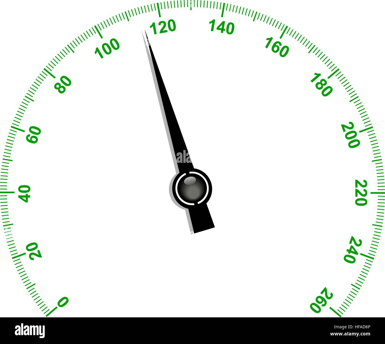 Speedometer needle -Fotos und -Bildmaterial in hoher Auflösung – Alamy