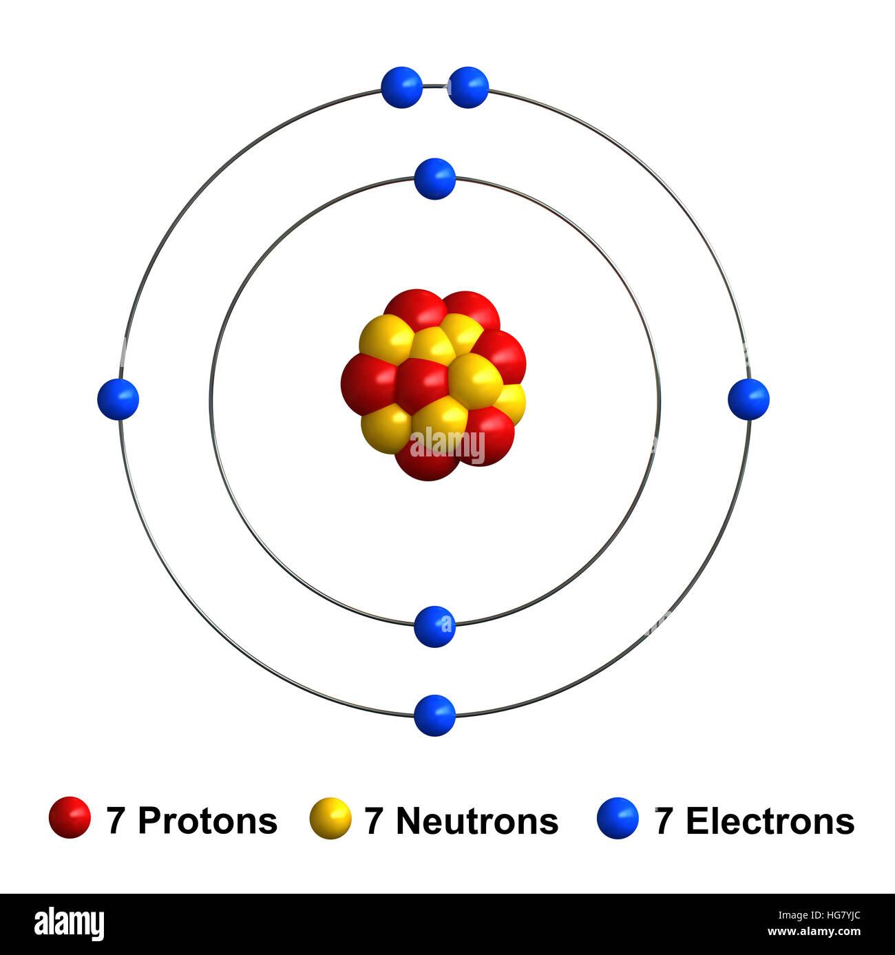 3D Render Atom Struktur von Stickstoff isoliert auf weißem Hintergrund ...