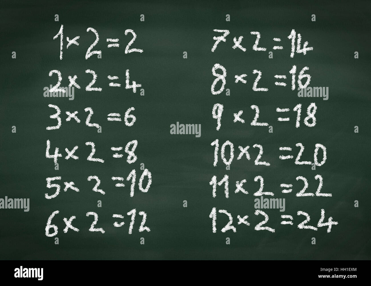 Die mathematik -Fotos und -Bildmaterial in hoher Auflösung – Alamy