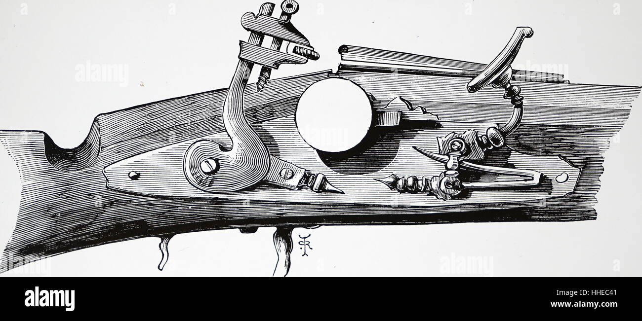 Musket 16th century -Fotos und -Bildmaterial in hoher Auflösung – Alamy