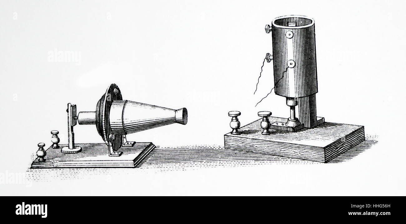 Alexander graham bell telephone -Fotos und -Bildmaterial in hoher ...