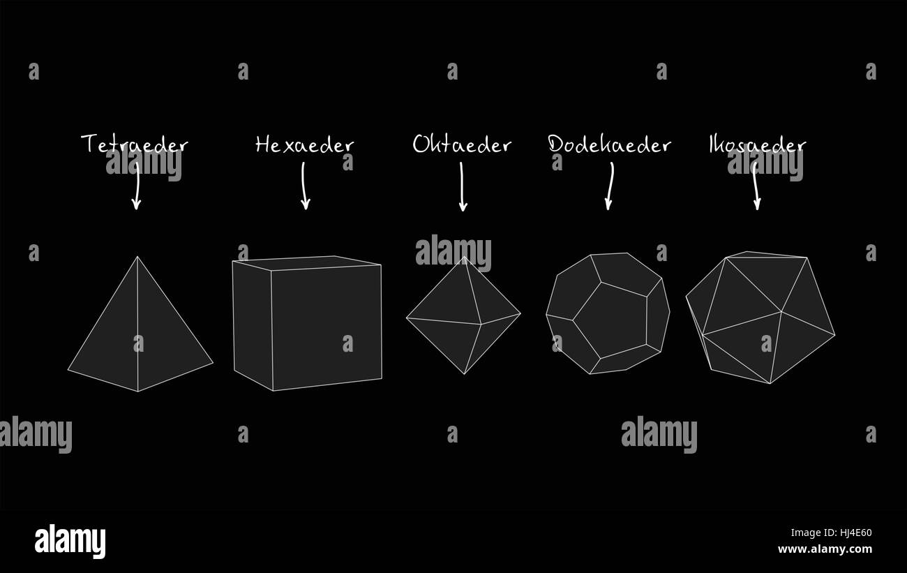 Form, Geometrie, Saint, Modul, Piktogramm, Symbol, Piktogramm, Handel ...