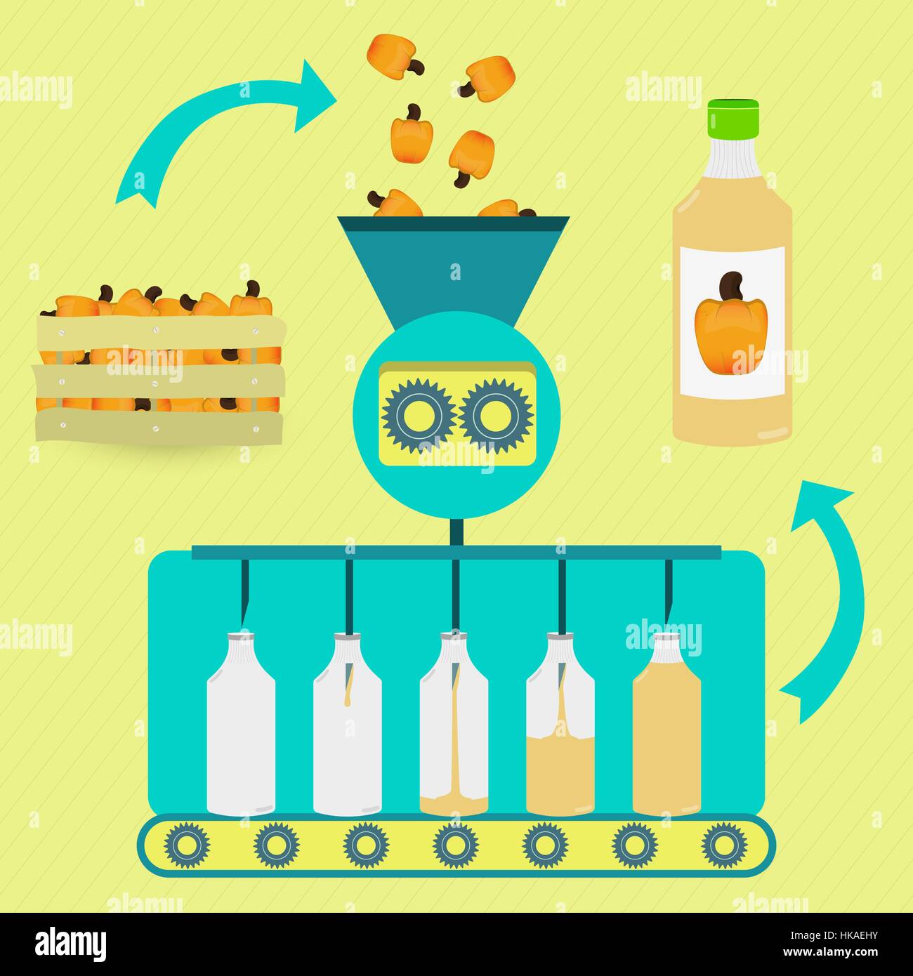 Cashew Factory Stockfotos und -bilder Kaufen - Alamy