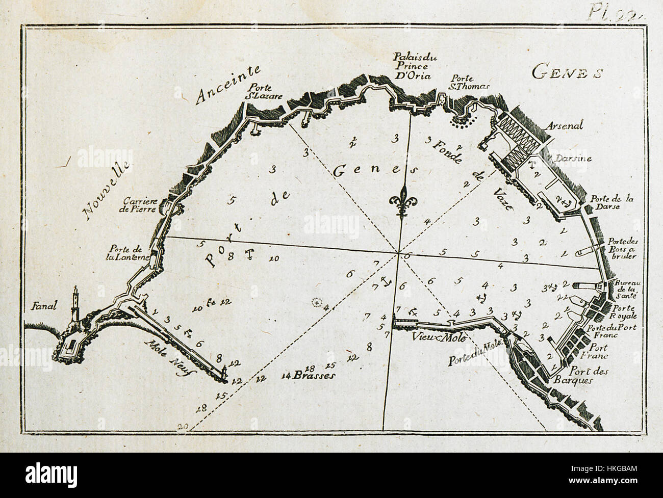 Karte von dem Hafen von Genua in Italien Roux Joseph 1804 ...