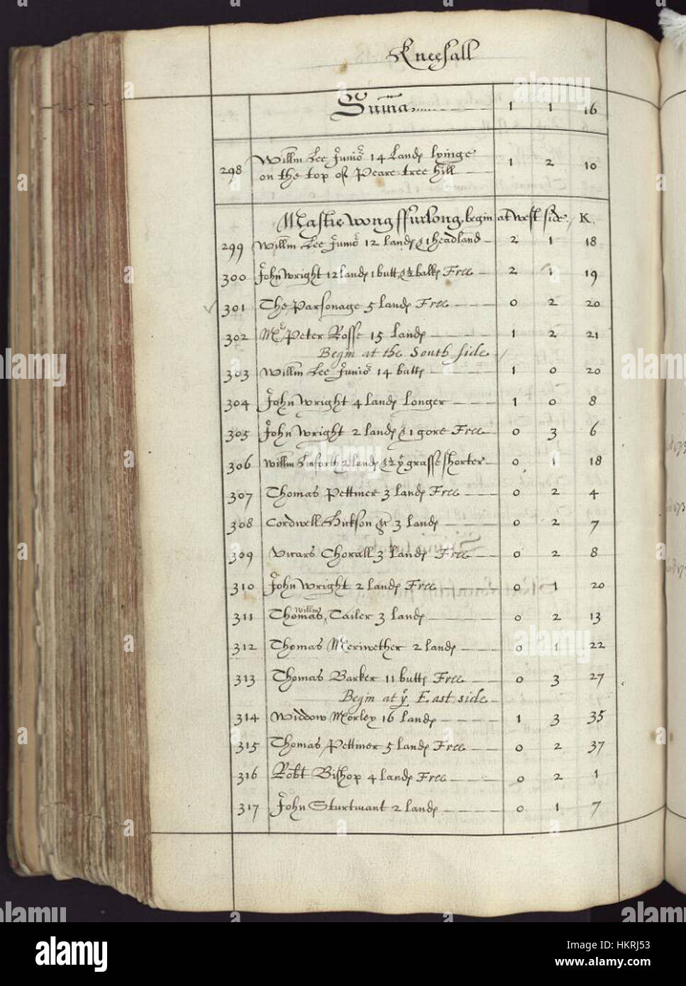 Dieses historische Manuskript aus den Bodleian Libraries mit dem Titel ...