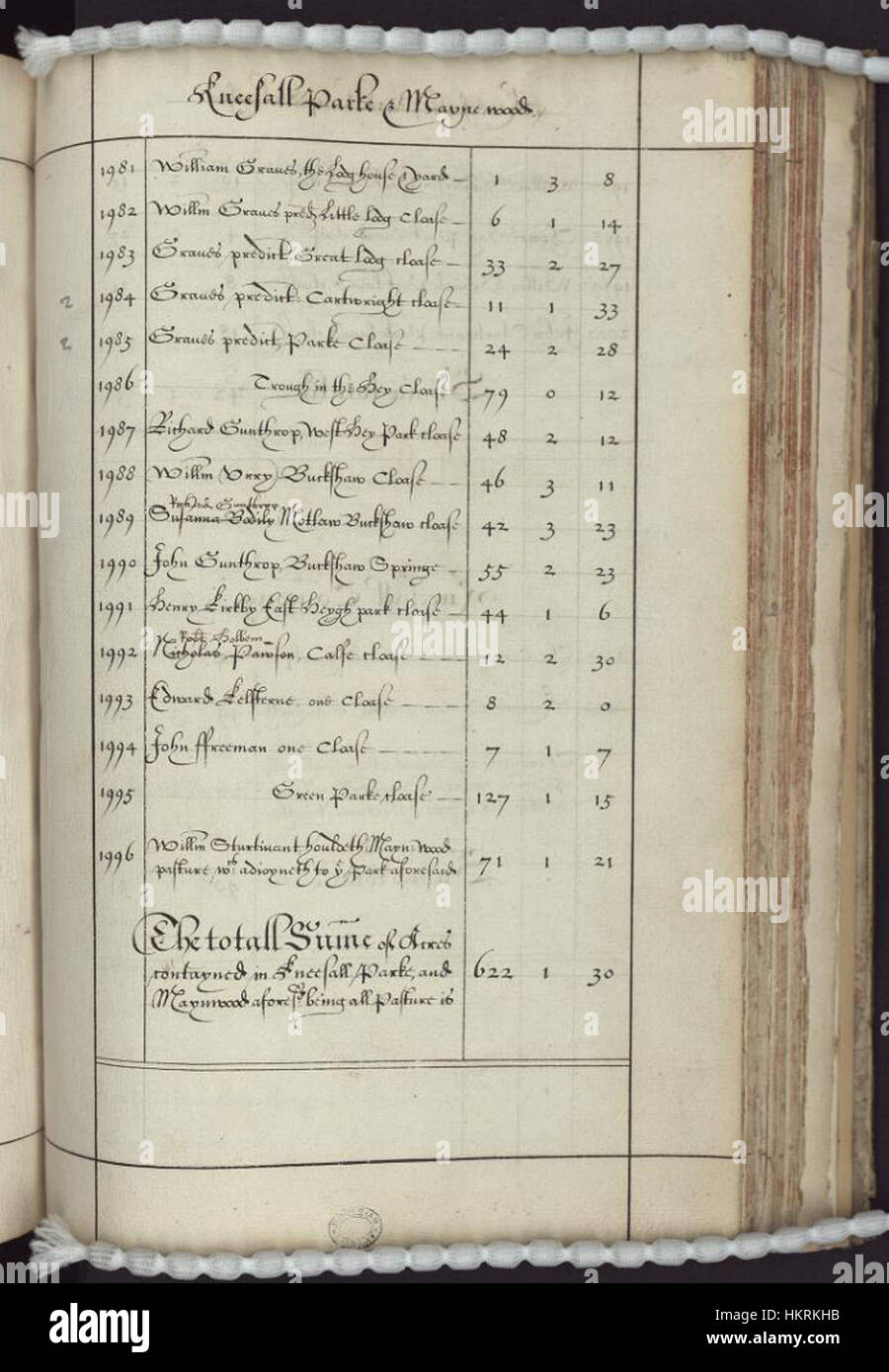 Dieses historische Dokument, das in den Bodleian Libraries aufbewahrt wird, beschreibt das ...