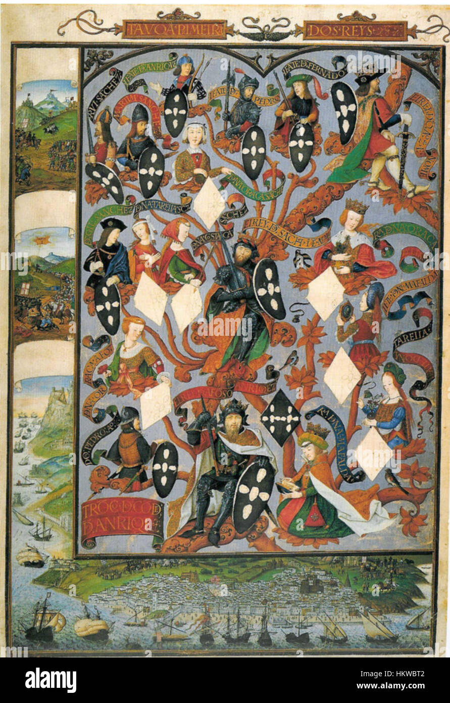 Genealogia dos reis de portugal -Fotos und -Bildmaterial in hoher ...