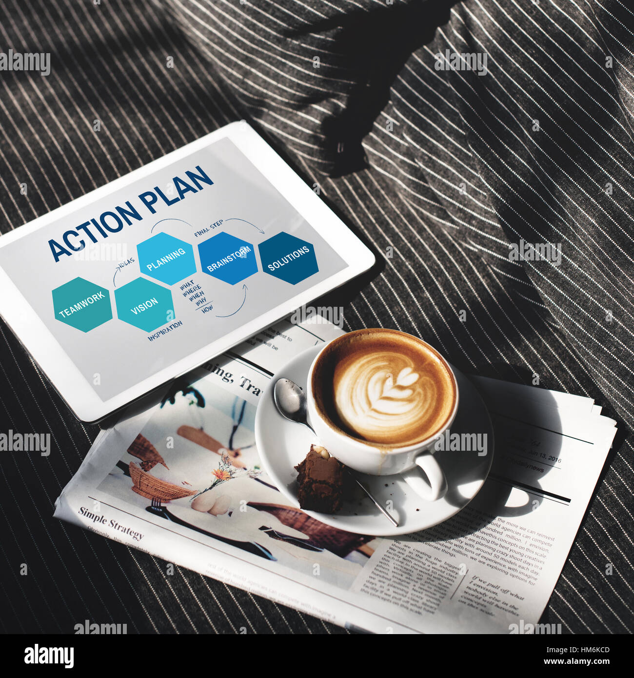 Business Plan Strategie Entwicklung Prozess Grafikkonzept ...