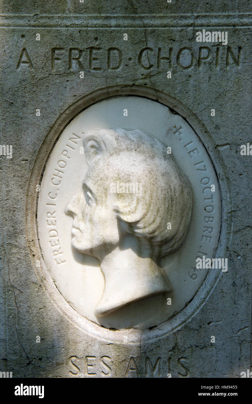 Frankreich, Paris 20. Bezirk. Friedhof Pere Lachaise. Grab von Frédéric ...