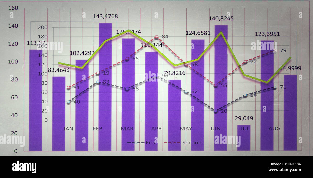 Hintergrundbild mit Dynamik von Diagrammen und Graphen Stockfotografie ...
