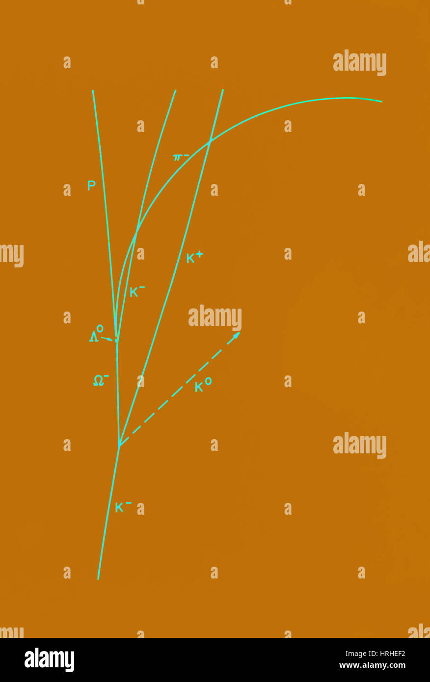 Omega meson -Fotos und -Bildmaterial in hoher Auflösung – Alamy