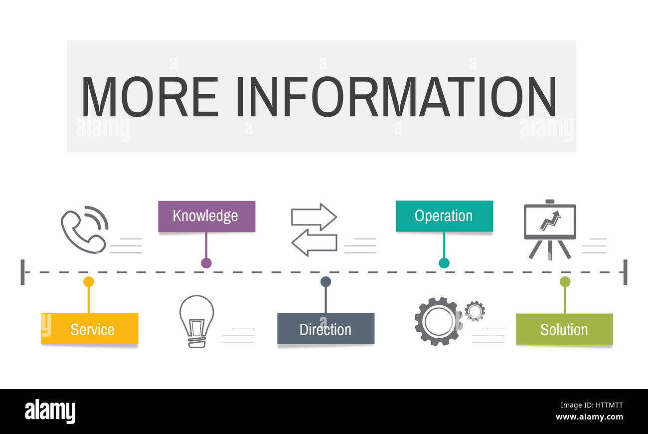 Mehr informationen -Fotos und -Bildmaterial in hoher Auflösung – Alamy