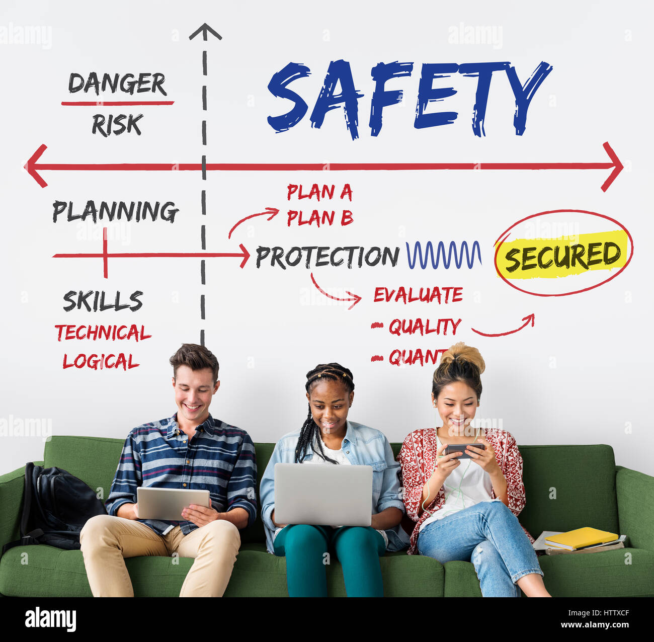 Risk management plan -Fotos und -Bildmaterial in hoher Auflösung – Alamy