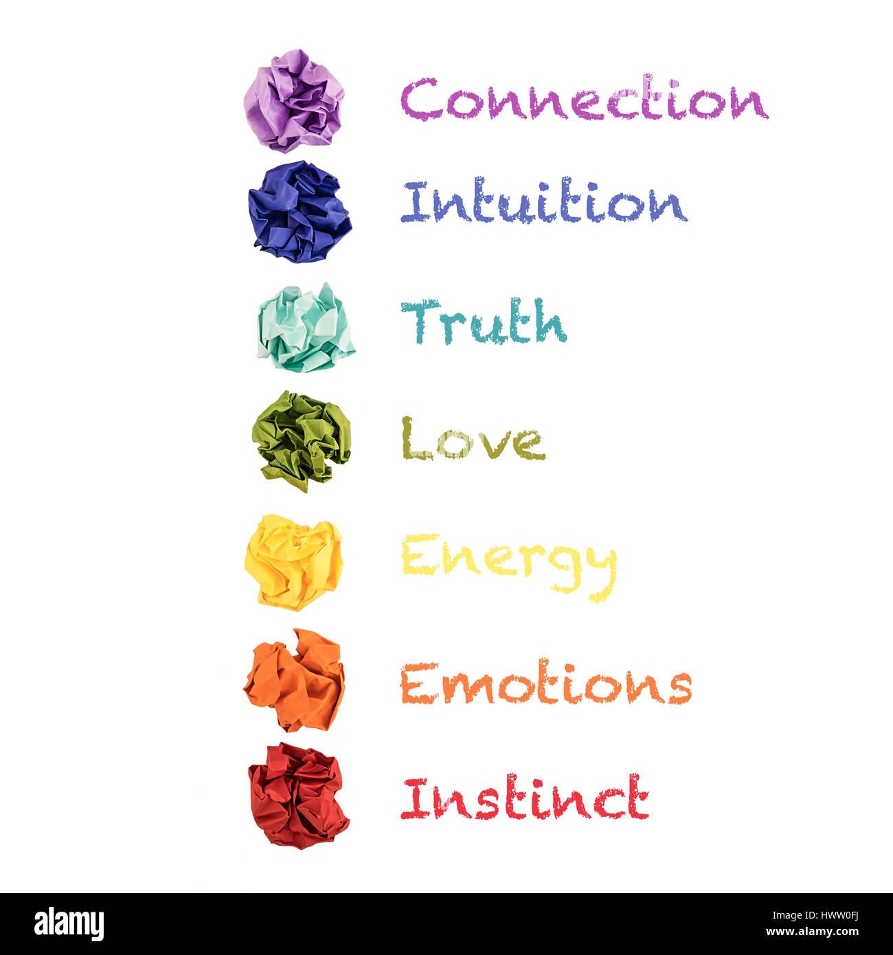 Farbige Chakren Symbole mit Bedeutungen Stockfotografie - Alamy