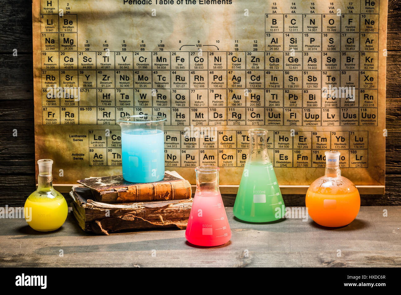 Alten Chemielabor mit Periodensystem der Elemente Stockfotografie - Alamy