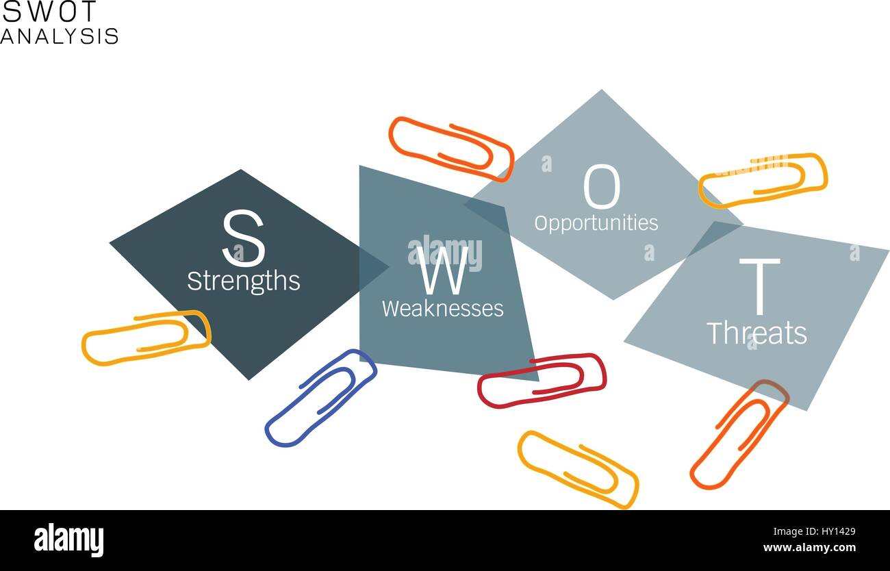 Swot infographic matrix -Fotos und -Bildmaterial in hoher Auflösung – Alamy