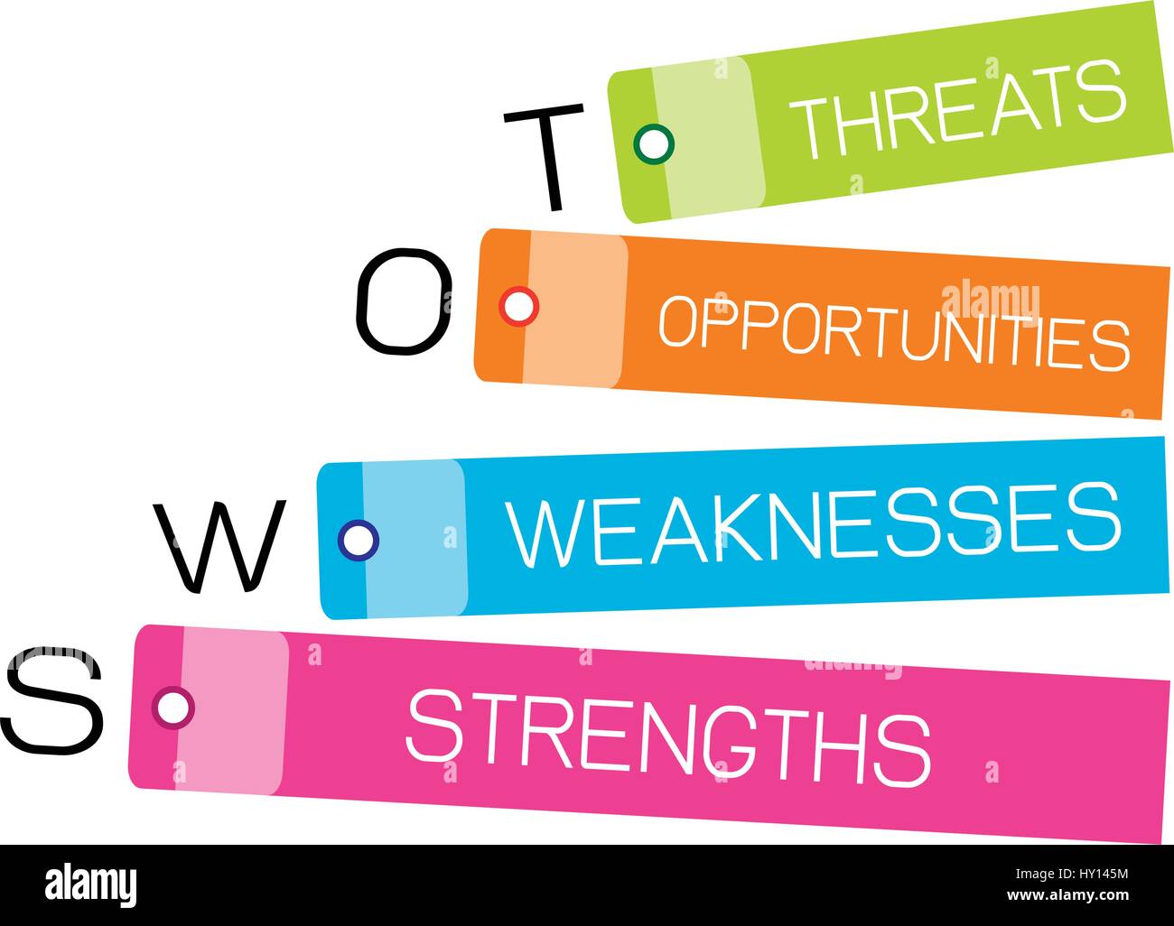 Swot infographic matrix -Fotos und -Bildmaterial in hoher Auflösung – Alamy