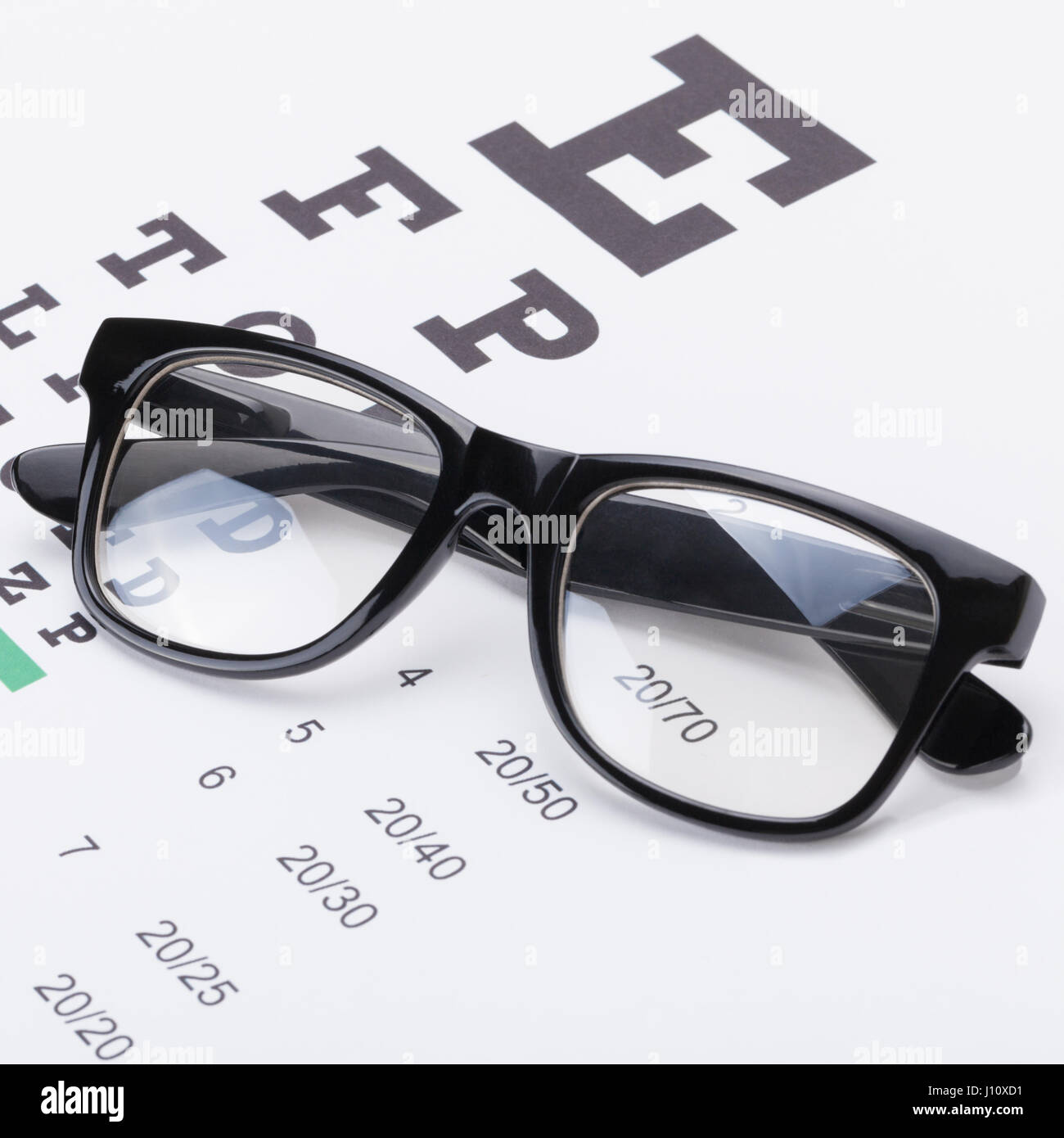 Aufnahme einer Tabelle für Sehtest mit Brille ordentlich drüber hautnah ...