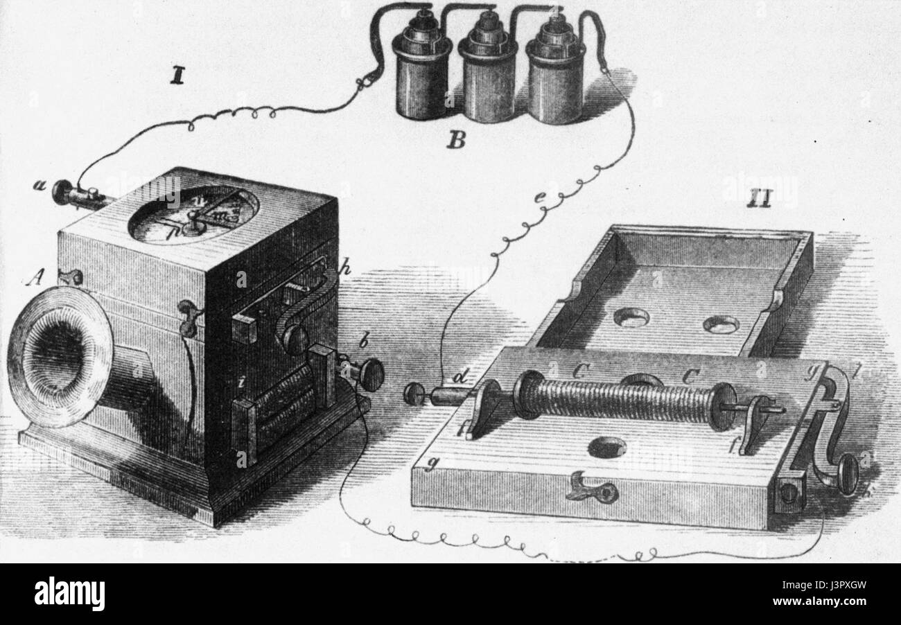 Johann Philipp Reis Telefon Stockfotografie - Alamy