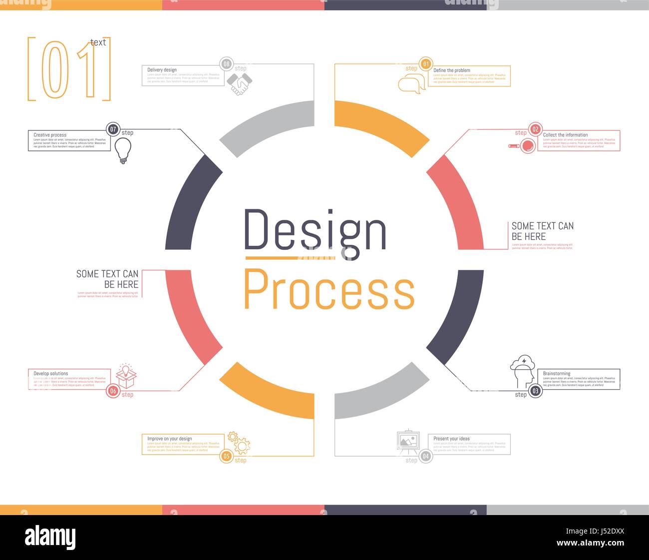 Infografik Zum Kreativen Prozess