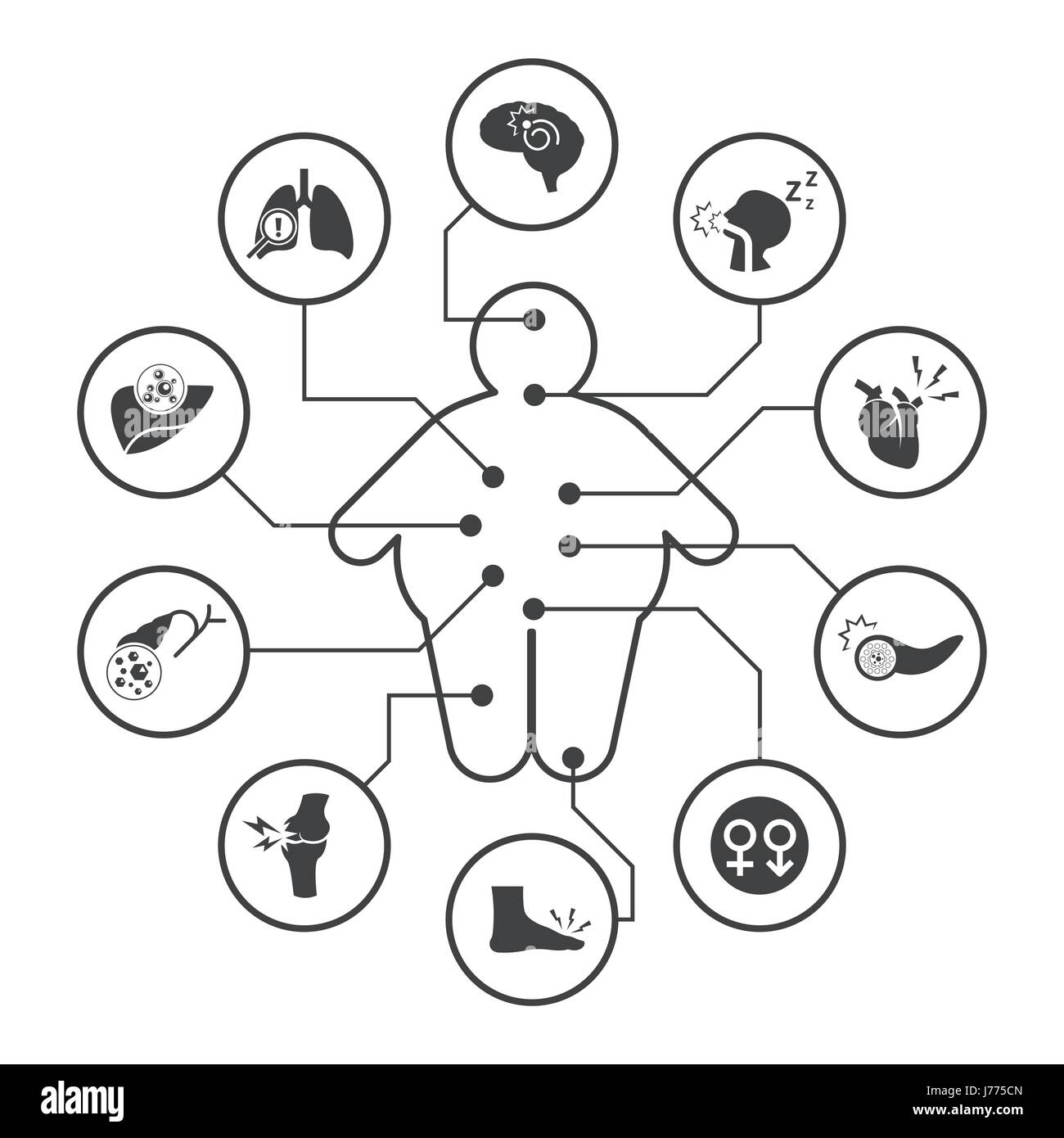 Medizinische Komplikationen der Adipositas, Vektor-icons Stock ...