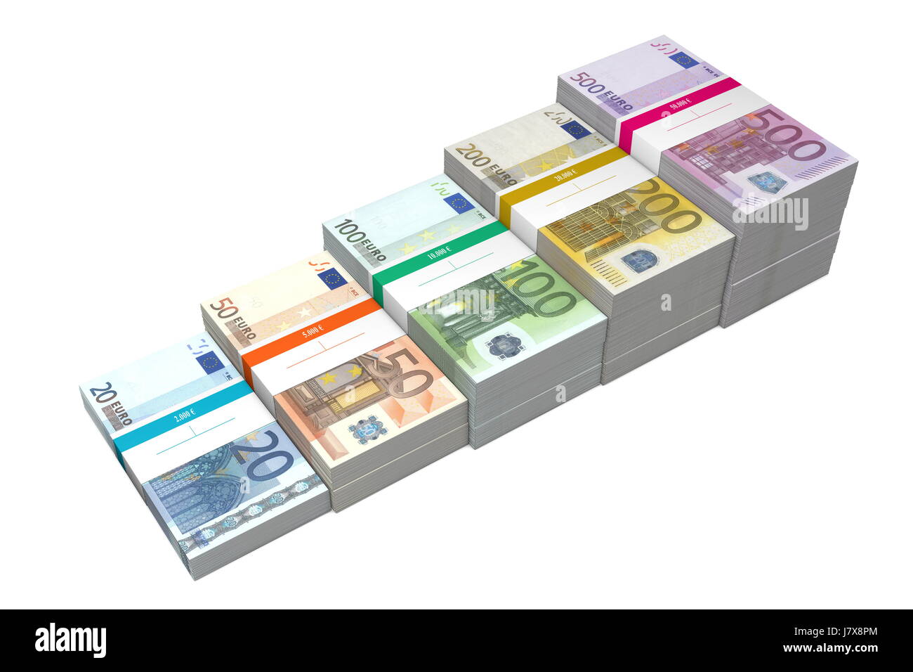 Euro Stapel Notizen Banknoten Paket Bargeld kalten bares Geld in Bar ...