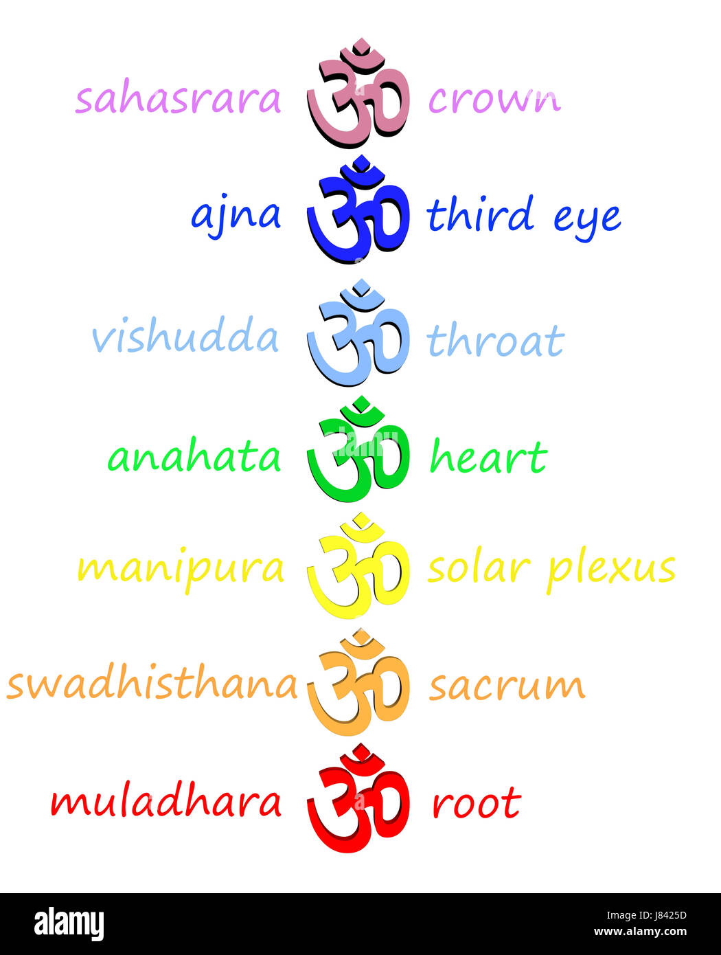 Abbildung Frieden Piktogramm Symbol Piktogramm Handel Symbol blau ...