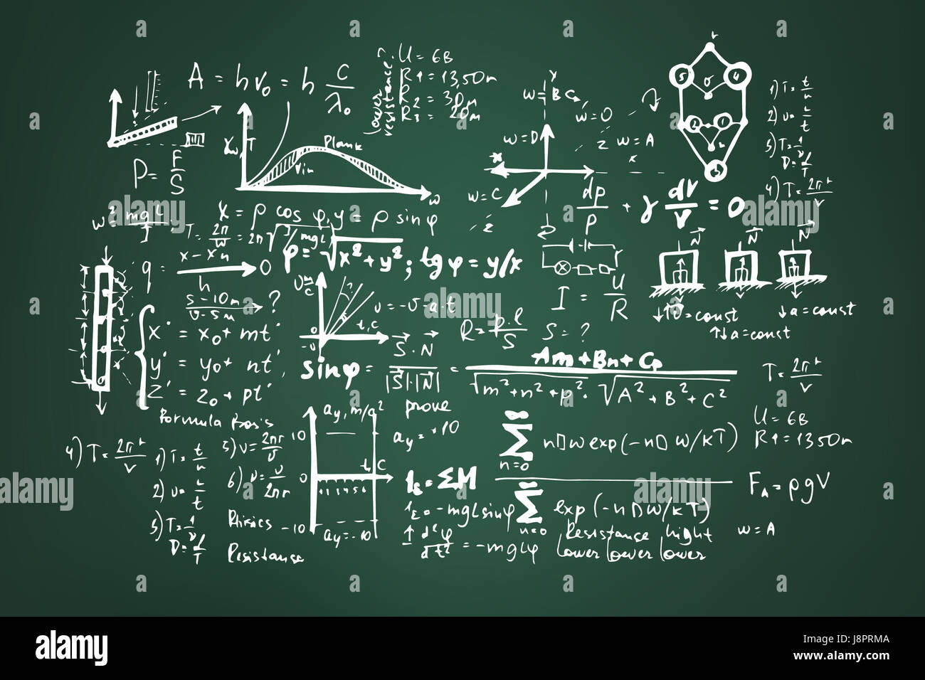 Mathematical formulas -Fotos und -Bildmaterial in hoher Auflösung – Alamy