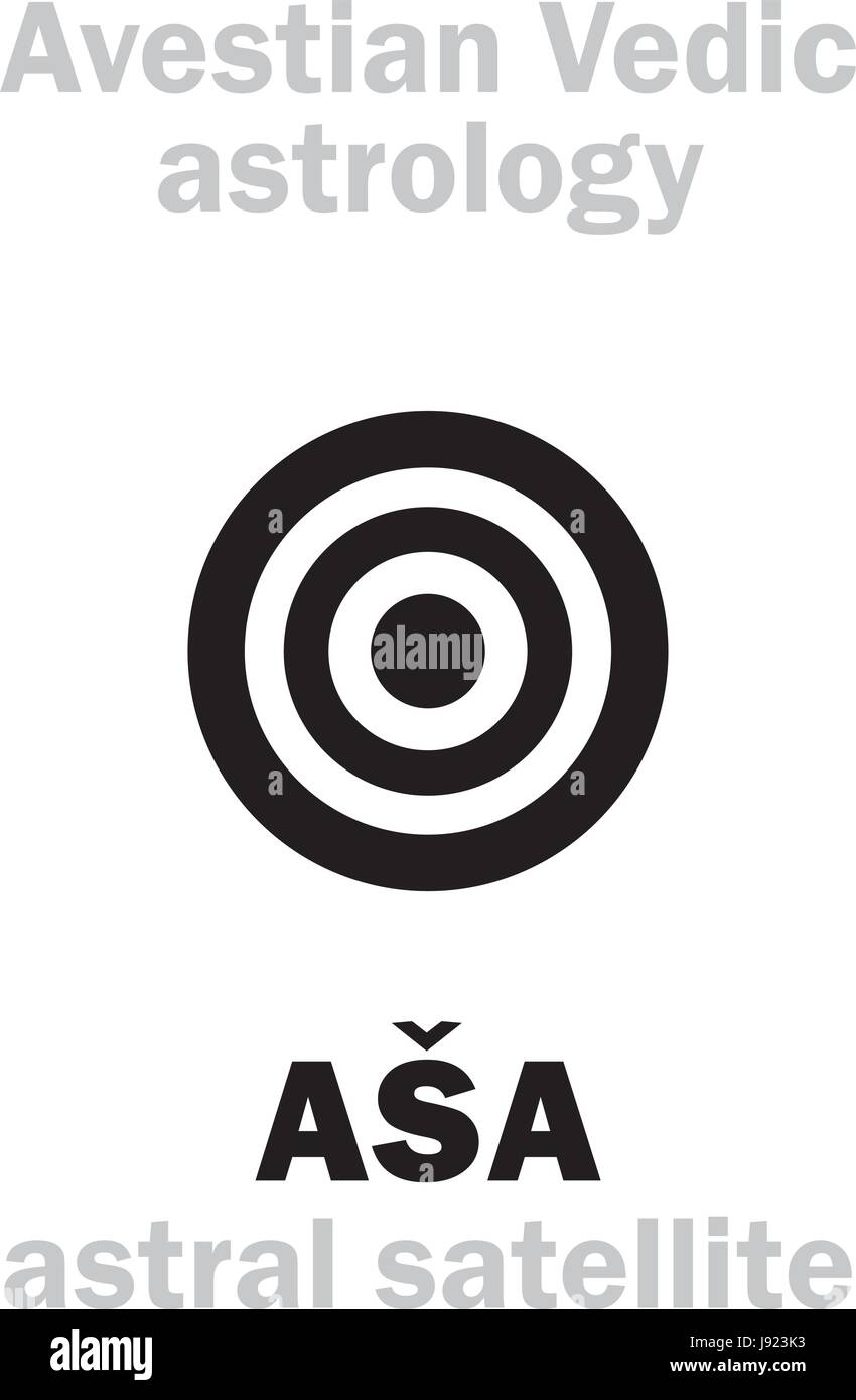 Astrologie-Alphabet: ASA (Asha), IIIrd Avestian Vedische astral ...