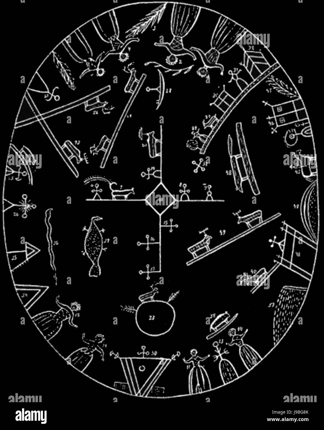 Sami Drum Stockfotos und -bilder Kaufen - Alamy