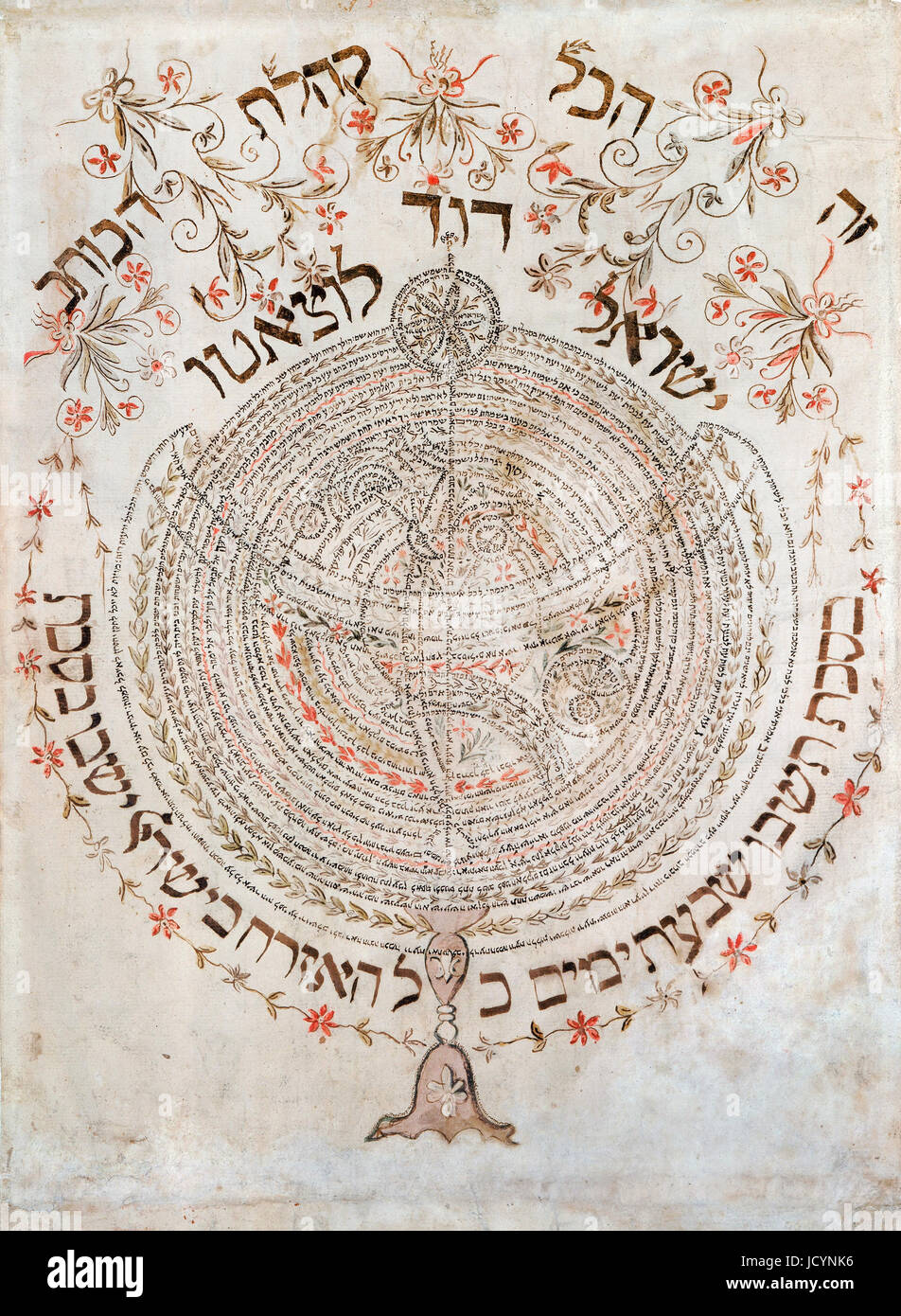 Israel david luzzatto -Fotos und -Bildmaterial in hoher Auflösung – Alamy