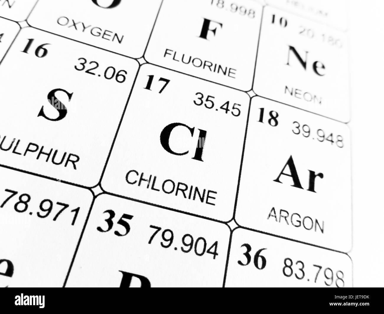 Chlor im Periodensystem der Elemente Stockfotografie - Alamy