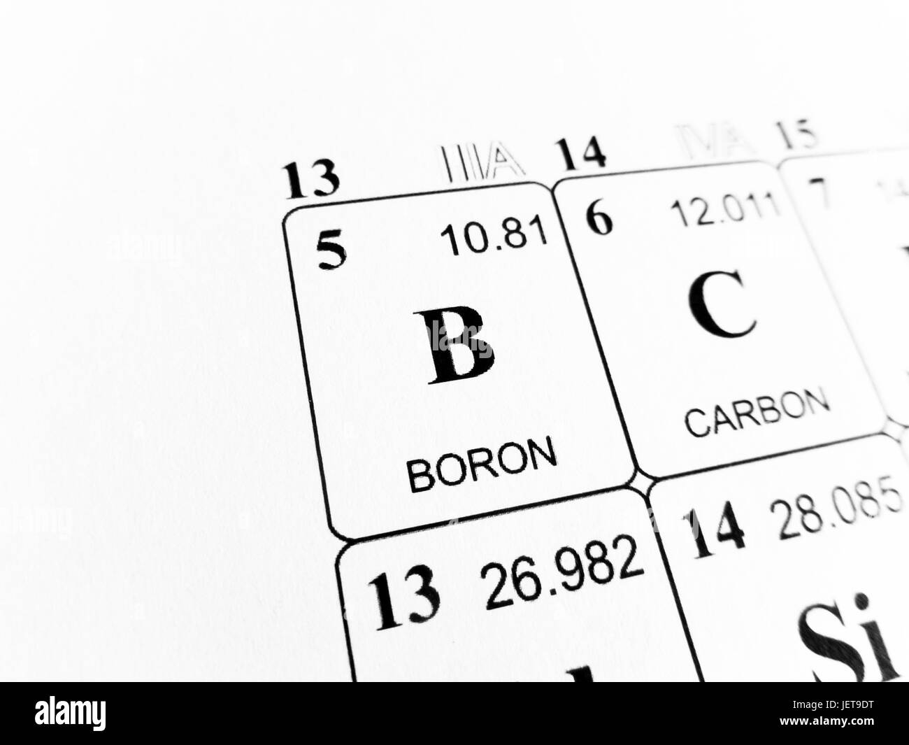 Bor auf das Periodensystem der Elemente Stockfotografie - Alamy