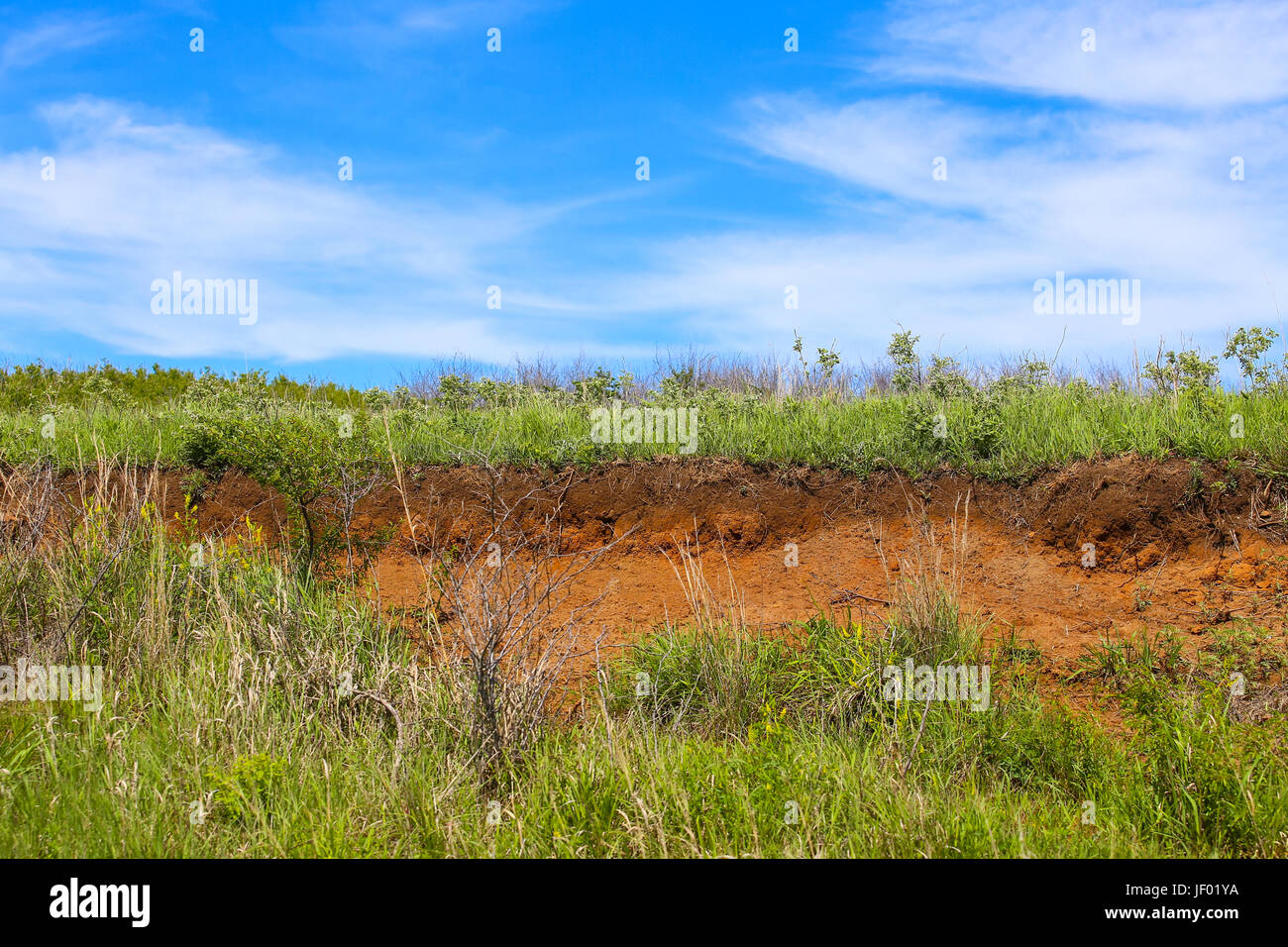 Von erde und himmel -Fotos und -Bildmaterial in hoher Auflösung – Alamy