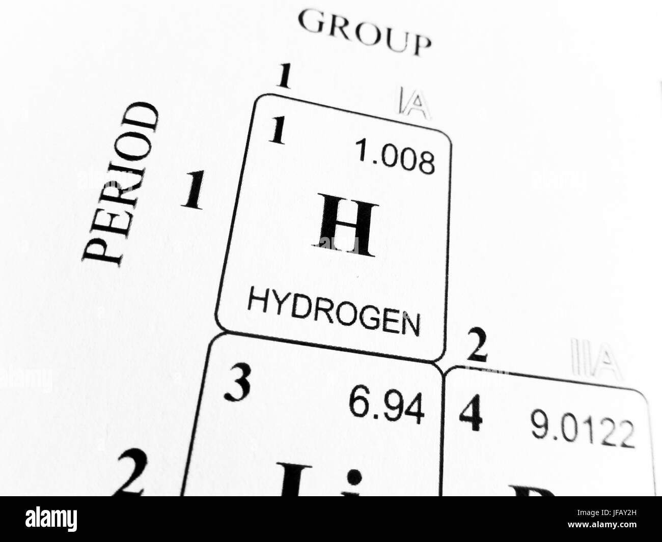 Wasserstoff auf das Periodensystem der Elemente Stockfotografie - Alamy